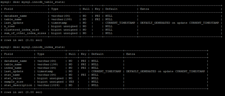 ANALYZE TABLE NO_WRITE_TO_BINLOG – variable.jp